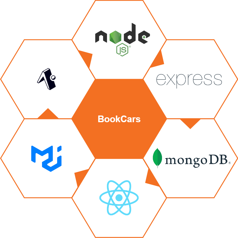 GitHub - aelassas/bookcars: Car Rental Platform with Mobile App